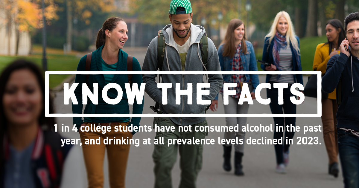 Talking to College Students About Alcohol Responsibility ...
